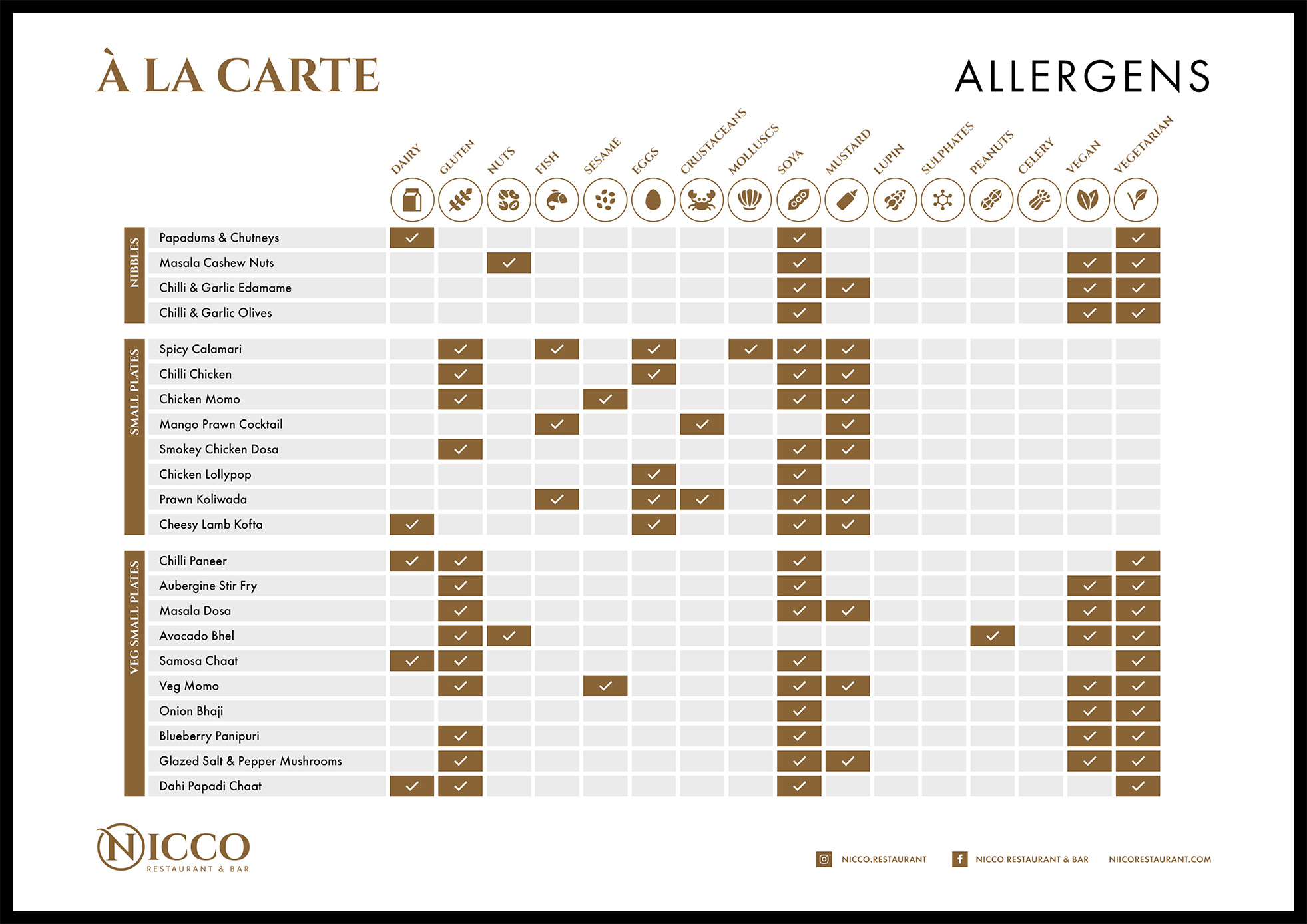 A La Carte Menu - Nicco Tapas Restaurant Derby