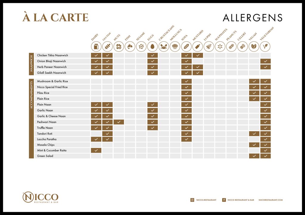 A La Carte Menu - Nicco Tapas Restaurant Derby