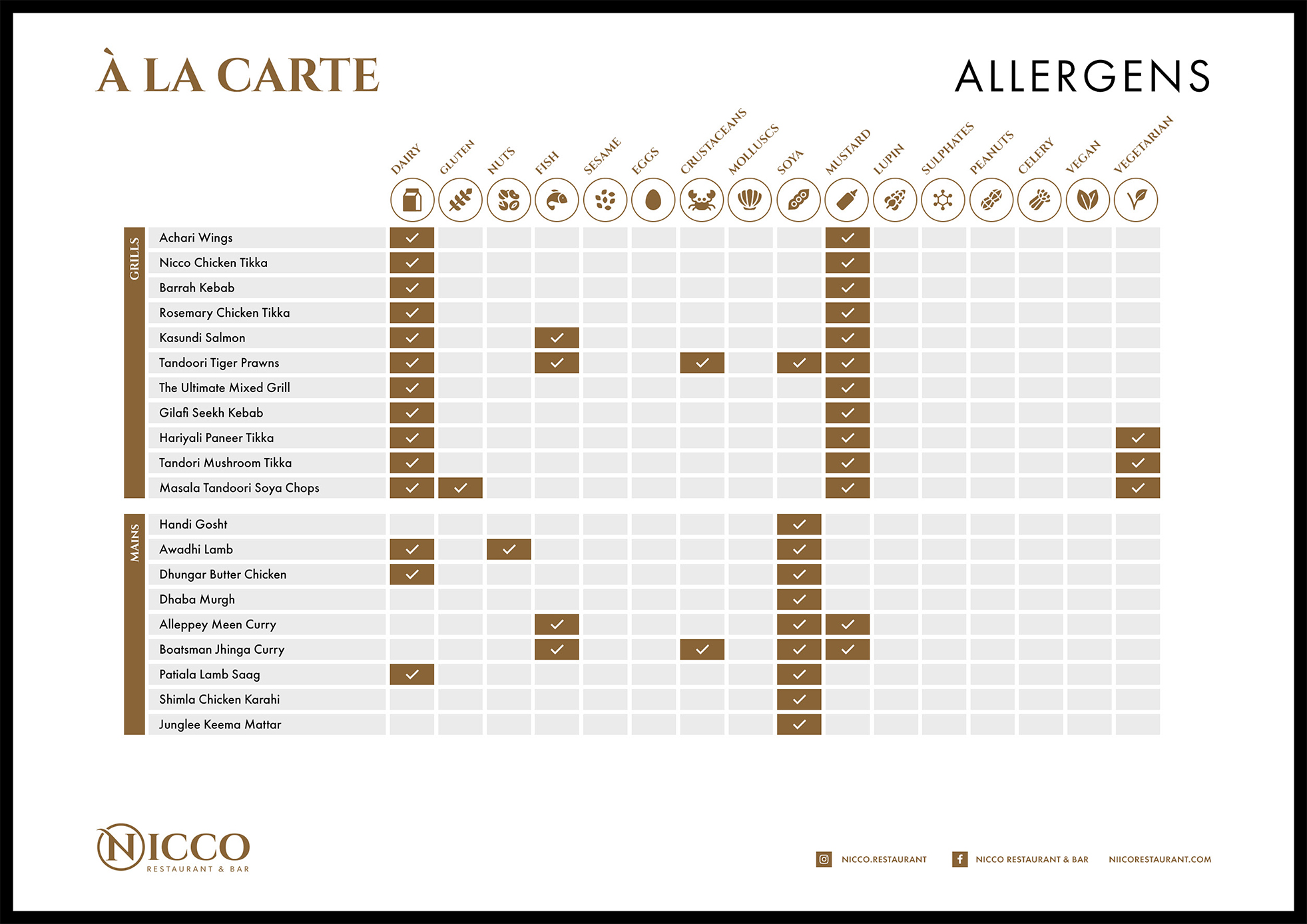 A La Carte Menu - Nicco Tapas Restaurant Derby