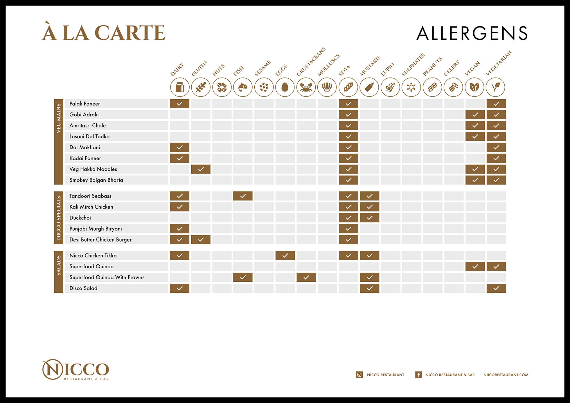 A La Carte Menu - Nicco Tapas Restaurant Derby