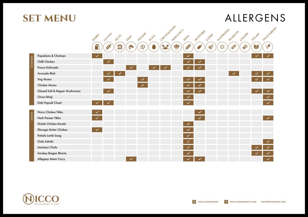 Set Menu - Nicco Tapas Restaurant Derby