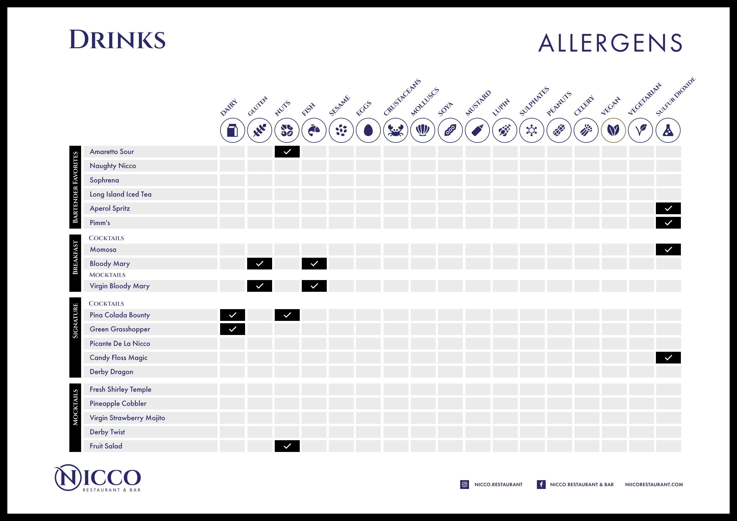 A La Carte Allergen Menu - Nicco Tapas Restaurant Derby